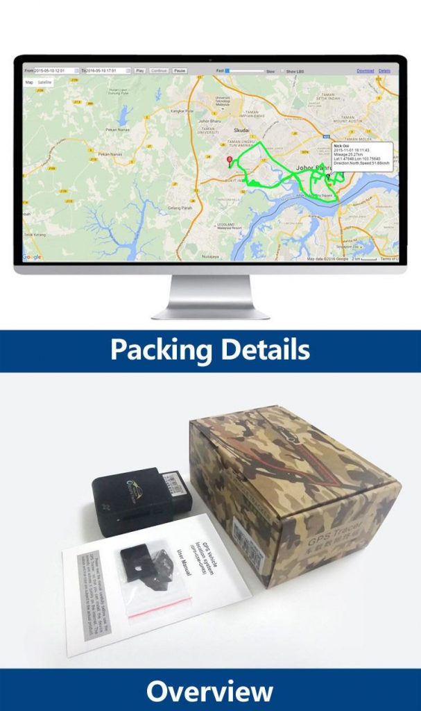 GPS OBD Tracker for Car Van Taxi Fleet | Yuebiz